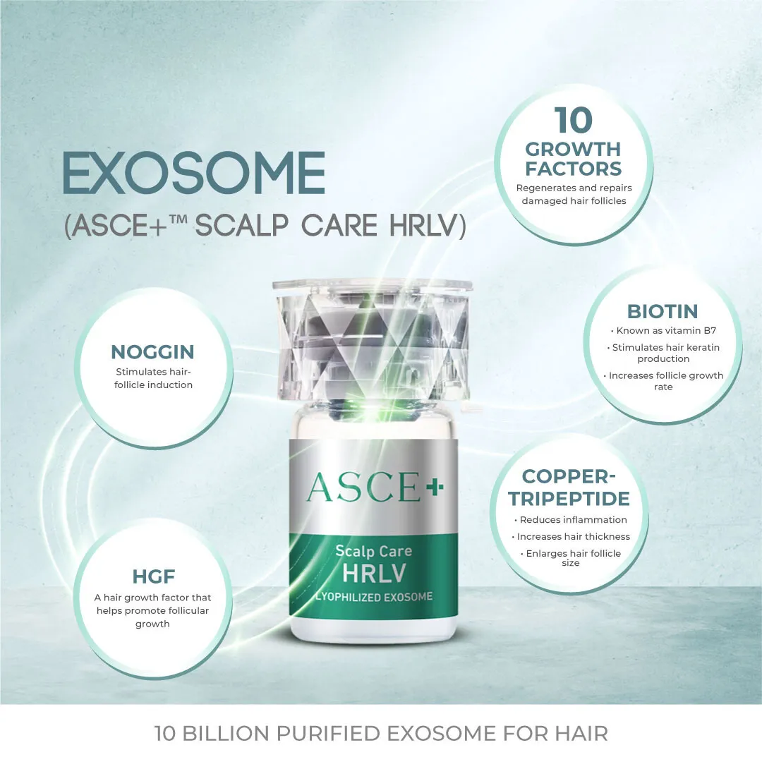 New ASCE+ HRLV Exosome - #1 Choice For Scalp And Hair Care