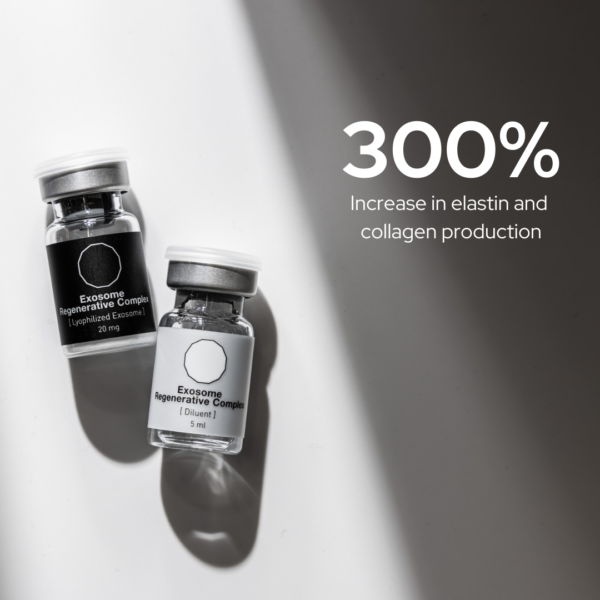 Discover Top 5 Benefits Of Exosome Therapy For Face And Skin